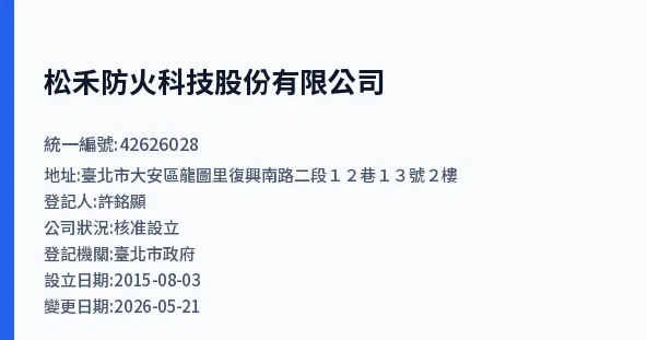 松禾防火科技股份有限公司的照片-統編 42626028(臺北市) 公司登記資料與營業項目詳細圖表