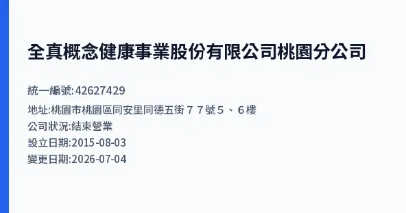 全真概念健康事業股份有限公司桃園分公司的照片-統編 42627429(桃園市) 公司登記資料與營業項目詳細圖表