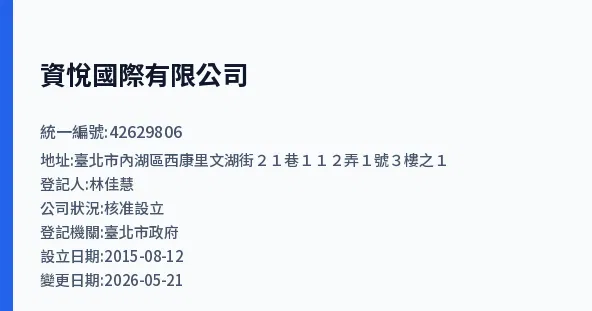 資悅國際有限公司的照片-統編 42629806(臺北市) 公司登記資料與營業項目詳細圖表