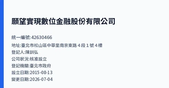 願望實現數位金融股份有限公司的照片-統編 42630466(臺北市) 公司登記資料與營業項目詳細圖表