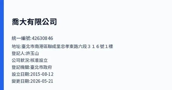 喬大有限公司的照片-統編 42630846(臺北市) 公司登記資料與營業項目詳細圖表
