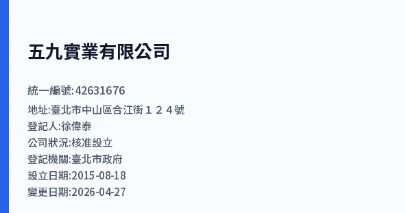 五九實業有限公司的照片-統編 42631676(臺北市) 公司登記資料與營業項目詳細圖表