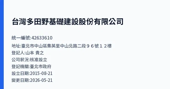 台灣多田野基礎建設股份有限公司的照片-統編 42633610(臺北市) 公司登記資料與營業項目詳細圖表