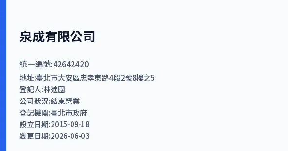 泉成有限公司的照片-統編 42642420(臺北市) 公司登記資料與營業項目詳細圖表