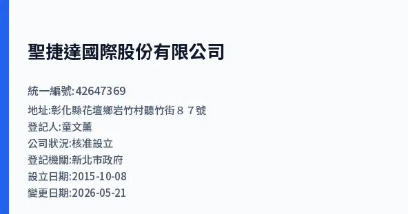 聖捷達國際股份有限公司的照片-統編 42647369(彰化縣) 公司登記資料與營業項目詳細圖表