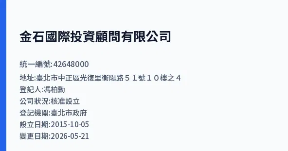 金石國際投資顧問有限公司的照片-統編 42648000(臺北市) 公司登記資料與營業項目詳細圖表