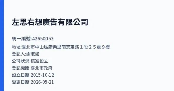 左思右想廣告有限公司的照片-統編 42650053(臺北市) 公司登記資料與營業項目詳細圖表