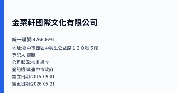 金粟軒國際文化有限公司的照片-統編 42660691(臺中市) 公司登記資料與營業項目詳細圖表