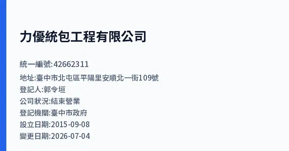 力優統包工程有限公司的照片-統編 42662311(臺中市) 公司登記資料與營業項目詳細圖表