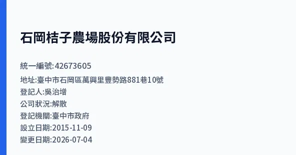 石岡桔子農場股份有限公司的照片-統編 42673605(臺中市) 公司登記資料與營業項目詳細圖表