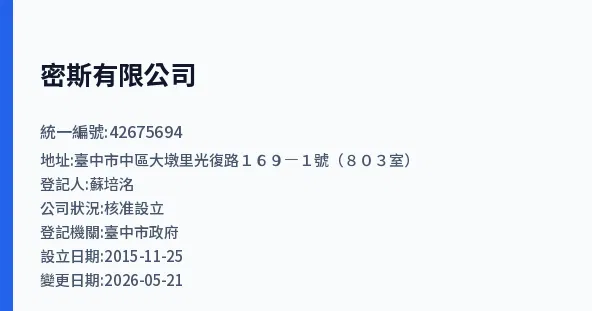 密斯有限公司的照片-統編 42675694(臺中市) 公司登記資料與營業項目詳細圖表