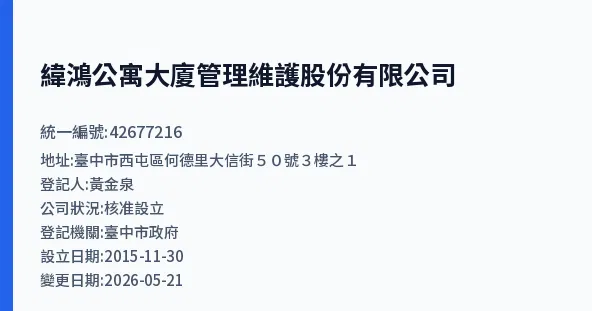 緯鴻公寓大廈管理維護股份有限公司的照片-統編 42677216(臺中市) 公司登記資料與營業項目詳細圖表