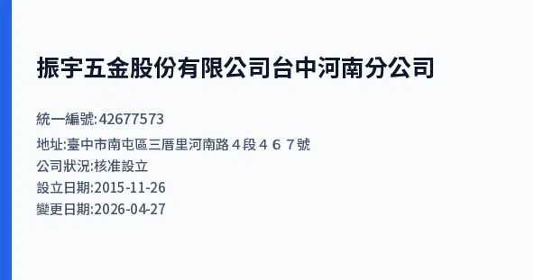 振宇五金股份有限公司台中河南分公司的照片-統編 42677573(臺中市) 公司登記資料與營業項目詳細圖表