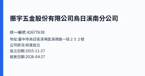 振宇五金股份有限公司烏日溪南分公司的照片-統編 42677638(臺中市) 公司登記資料與營業項目詳細圖表