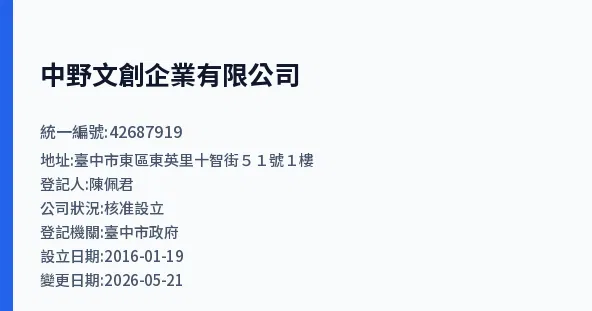 中野文創企業有限公司的照片-統編 42687919(臺中市) 公司登記資料與營業項目詳細圖表