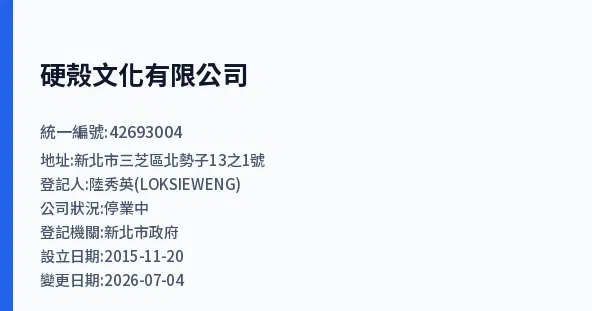 硬殼文化有限公司的照片-統編 42693004(新北市) 公司登記資料與營業項目詳細圖表