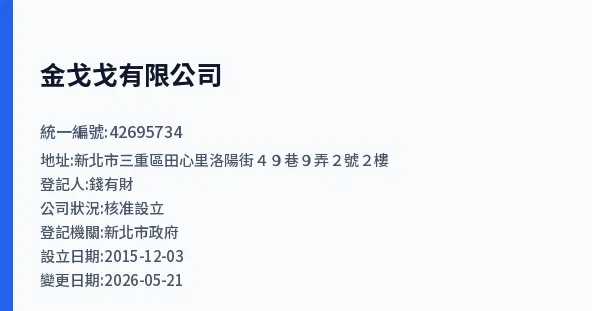 金戈戈有限公司的照片-統編 42695734(新北市) 公司登記資料與營業項目詳細圖表