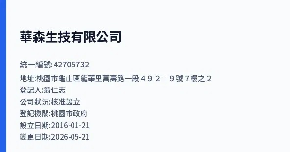 華森生技有限公司的照片-統編 42705732(桃園市) 公司登記資料與營業項目詳細圖表