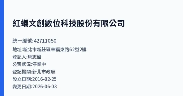 紅蟻文創數位科技股份有限公司的照片-統編 42711050(新北市) 公司登記資料與營業項目詳細圖表