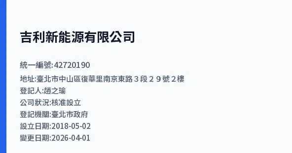 吉利新能源有限公司的照片-統編 42720190(臺北市) 公司登記資料與營業項目詳細圖表