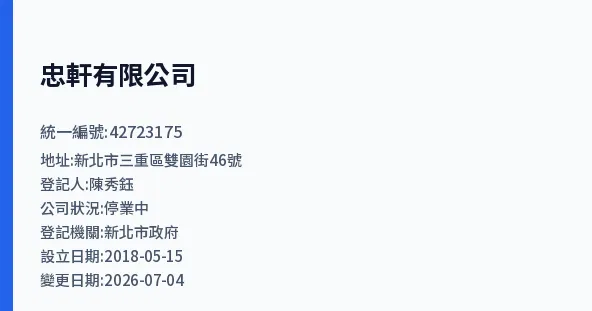 忠軒有限公司的照片-統編 42723175(新北市) 公司登記資料與營業項目詳細圖表