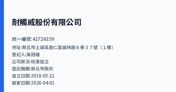 耐觸威股份有限公司的照片-統編 42724359(新北市) 公司登記資料與營業項目詳細圖表