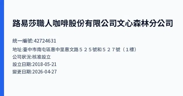路易莎職人咖啡股份有限公司文心森林分公司的照片-統編 42724631(臺中市) 公司登記資料與營業項目詳細圖表