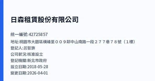 日森租賃股份有限公司的照片-統編 42725857(桃園市) 公司登記資料與營業項目詳細圖表