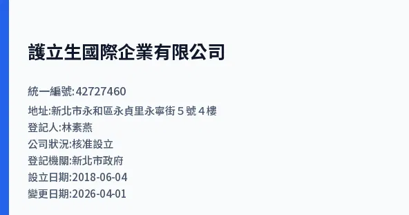 護立生國際企業有限公司的照片-統編 42727460(新北市) 公司登記資料與營業項目詳細圖表