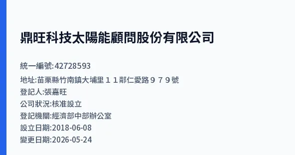 鼎旺科技太陽能顧問股份有限公司的照片-統編 42728593(苗栗縣) 公司登記資料與營業項目詳細圖表