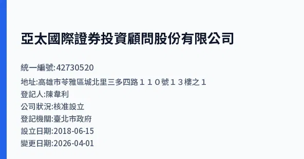 亞太國際證券投資顧問股份有限公司的照片-統編 42730520(高雄市) 公司登記資料與營業項目詳細圖表