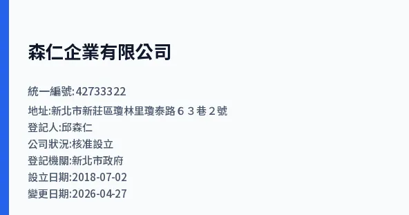 森仁企業有限公司的照片-統編 42733322(新北市) 公司登記資料與營業項目詳細圖表