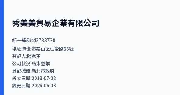 秀美美貿易企業有限公司的照片-統編 42733738(新北市) 公司登記資料與營業項目詳細圖表