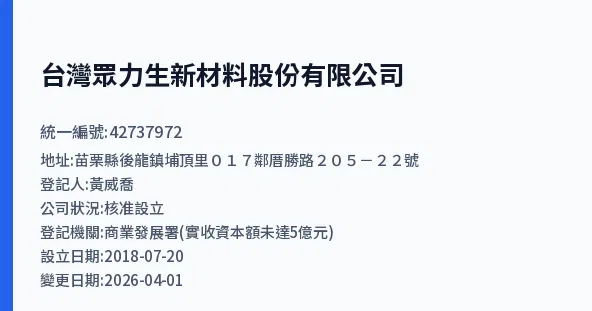 台灣眾力生新材料股份有限公司的照片-統編 42737972(苗栗縣) 公司登記資料與營業項目詳細圖表