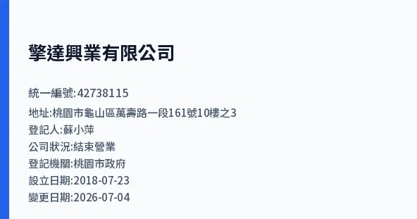 擎達興業有限公司的照片-統編 42738115(桃園市) 公司登記資料與營業項目詳細圖表
