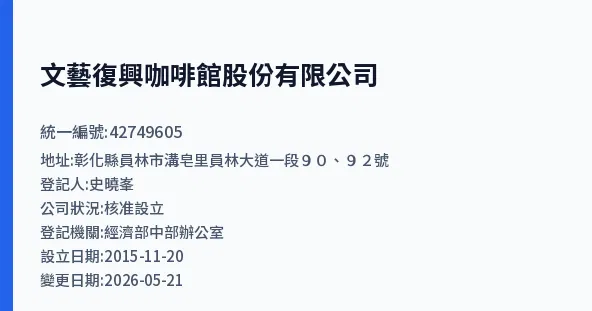 文藝復興咖啡館股份有限公司的照片-統編 42749605(彰化縣) 公司登記資料與營業項目詳細圖表