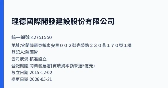 理德國際開發建設股份有限公司的照片-統編 42751550(宜蘭縣) 公司登記資料與營業項目詳細圖表