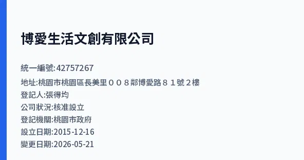 博愛生活文創有限公司的照片-統編 42757267(桃園市) 公司登記資料與營業項目詳細圖表