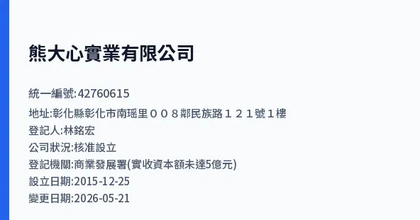 熊大心實業有限公司的照片-統編 42760615(彰化縣) 公司登記資料與營業項目詳細圖表