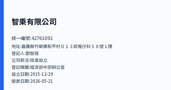 智乘有限公司的照片-統編 42761092(嘉義縣) 公司登記資料與營業項目詳細圖表