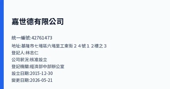 嘉世德有限公司的照片-統編 42761473(基隆市) 公司登記資料與營業項目詳細圖表