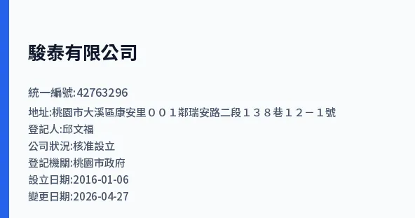 駿泰有限公司的照片-統編 42763296(桃園市) 公司登記資料與營業項目詳細圖表