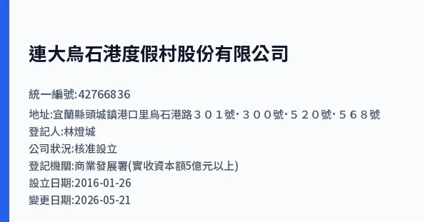 連大烏石港度假村股份有限公司的照片-統編 42766836(宜蘭縣) 公司登記資料與營業項目詳細圖表