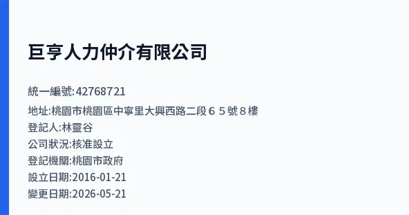 巨亨人力仲介有限公司的照片-統編 42768721(桃園市) 公司登記資料與營業項目詳細圖表