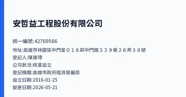安哲益工程股份有限公司的照片-統編 42769566(高雄市) 公司登記資料與營業項目詳細圖表
