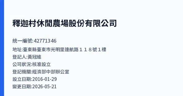 釋迦村休閒農場股份有限公司的照片-統編 42771346(臺東縣) 公司登記資料與營業項目詳細圖表