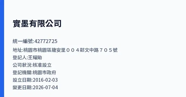 實墨有限公司的照片-統編 42772725(桃園市) 公司登記資料與營業項目詳細圖表
