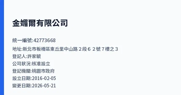 金媚爾有限公司的照片-統編 42773668(新北市) 公司登記資料與營業項目詳細圖表