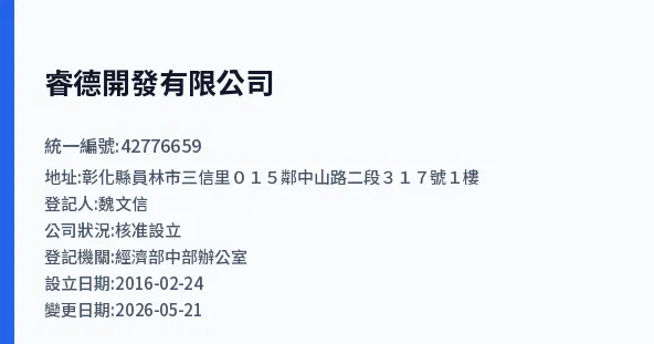 睿德開發有限公司的照片-統編 42776659(彰化縣) 公司登記資料與營業項目詳細圖表