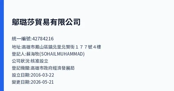 鄔璐莎貿易有限公司的照片-統編 42784216(高雄市) 公司登記資料與營業項目詳細圖表